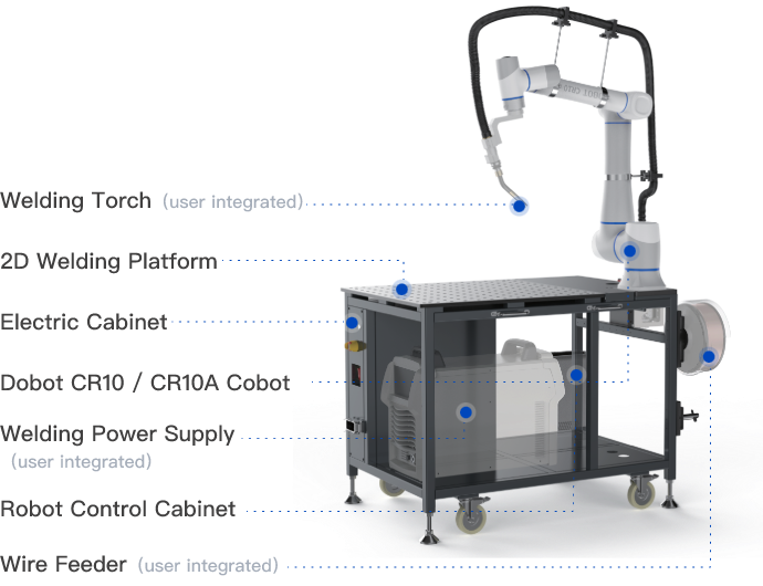 Cobot Welding Solution | Dobot Robotics